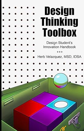 Design Thinking the 4D UX methodology - Juan Fernando Pacheco